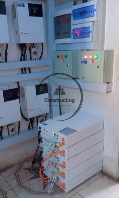 OPSYTECH GLOBAL SOLUTION - Construct Ng